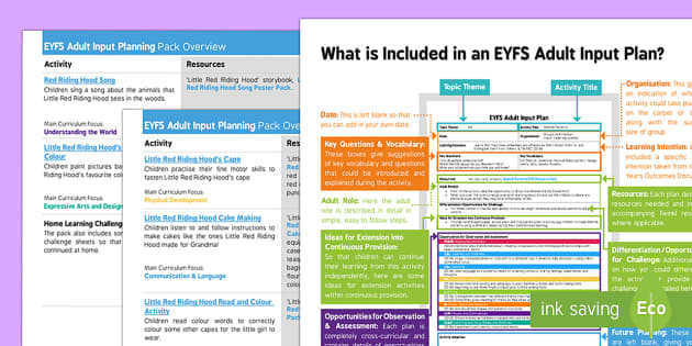 EYFS Little Red Riding Hood Adult Input Planning and Resource Pack Overview