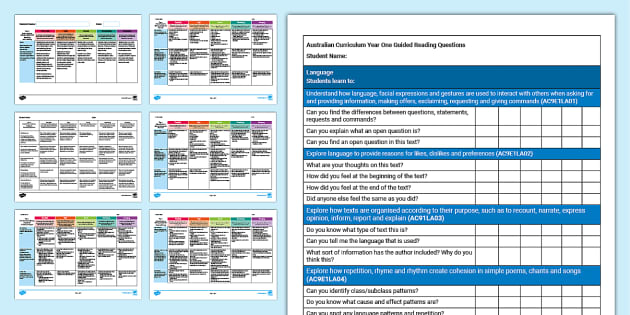 Year 1 Assessment Rubrics Pack Ι Literacy Assessment