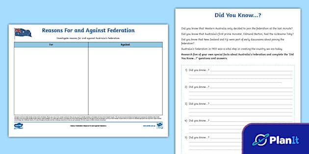 PlanIt HASS History Year 6 Federation Home Learning Tasks