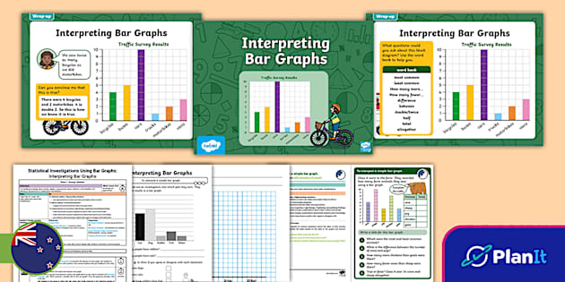 New Phase 1 Statistics Lesson Plan Interpreting Bar Graphs