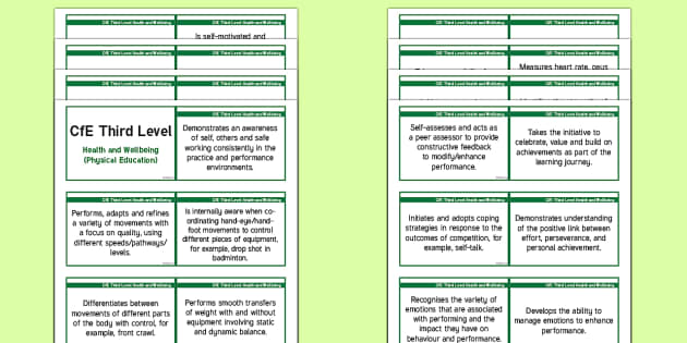 Third Level Health and Wellbeing (Physical Education) Lanyard-Sized ...
