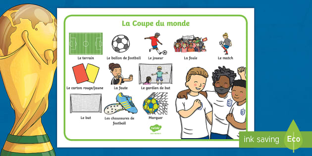 Ensemble de mots : la Coupe du monde (teacher made)