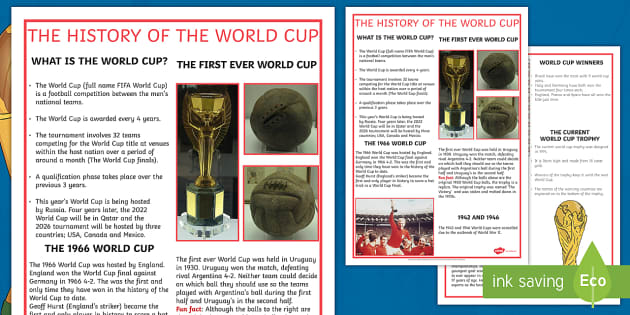 The History of the World Cup Posters