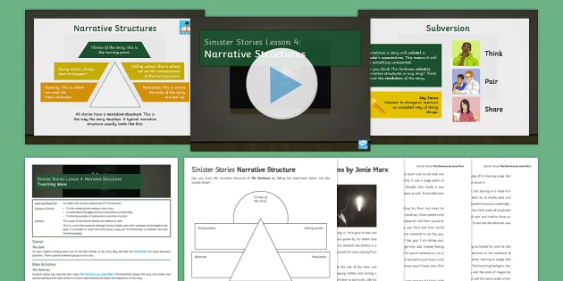 Sinister Stories Lesson 4: Narrative Structures - Twinkl