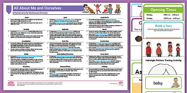 All About Me Ideas | Planning Pack Continuous Provision