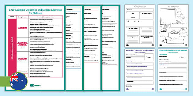 EYLF Report Writing, Assessment & Bank of Statements Pack