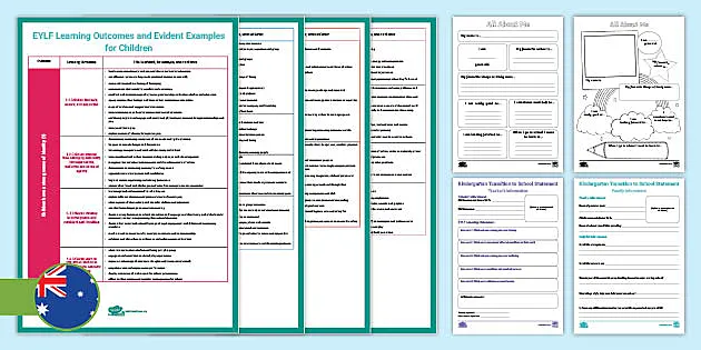Social &Emotional Developmental Milestones Observation, 58% OFF
