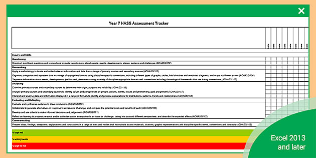 Australian Curriculum Year 7 HASS Assessment Tracker