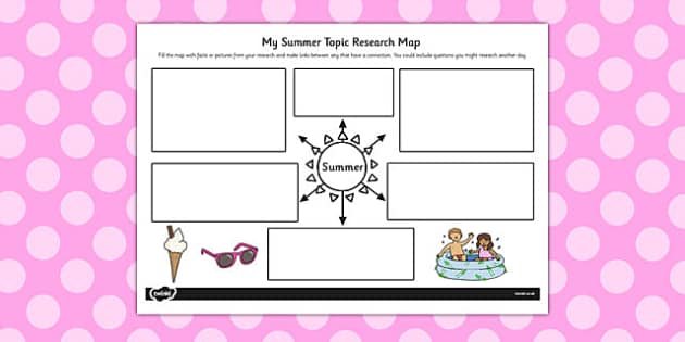 Summer Topic Research Map (teacher made) - Twinkl