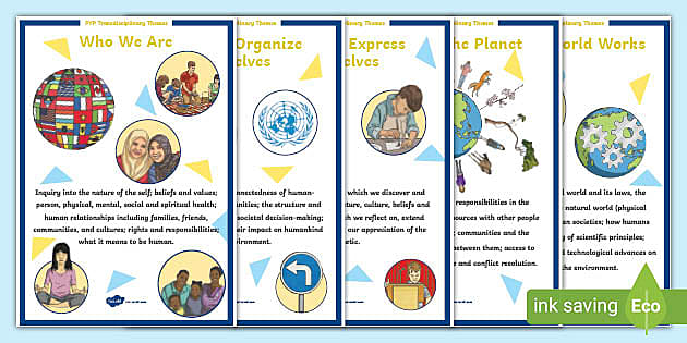 PYP Transdisciplinary Themes posters (teacher made)