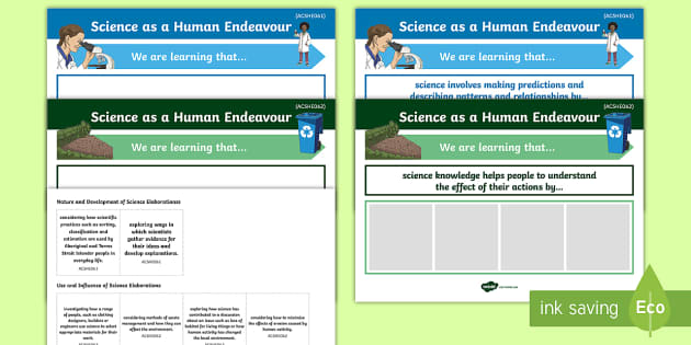 Science as a Human Endeavour Year 4 Curriculum Objective Posters