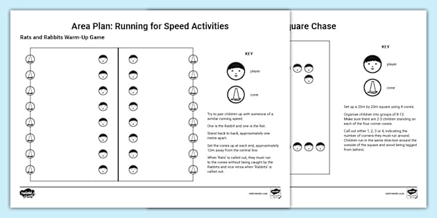 Running for Speed Activities Adult Guidance - Twinkl