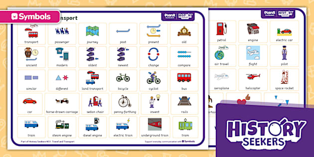 Twinkl Symbols: Travel and Transport: AAC Mat
