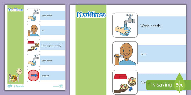 Twinkl Symbols: Mealtime Visual Timetable (teacher made)