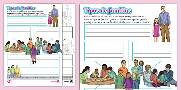 Mapa mental: Tipos de familias (Teacher-Made) - Twinkl
