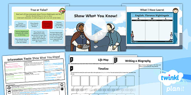 Significant Individuals: Florence Nightingale: Information Texts 4 Y2 ...