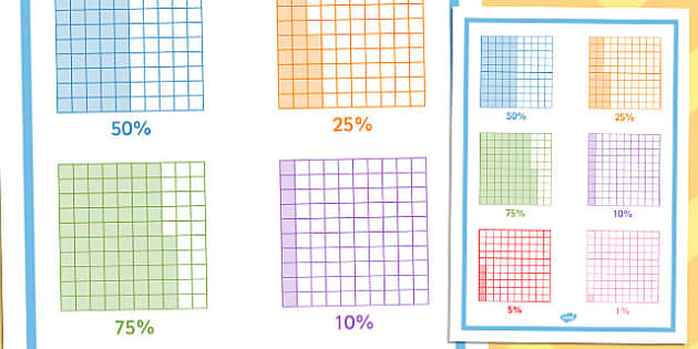 Percentage Sheet (teacher made) - Twinkl