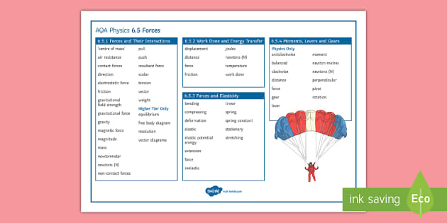 AQA Physics 6.5 Forces Word Mat (teacher made)