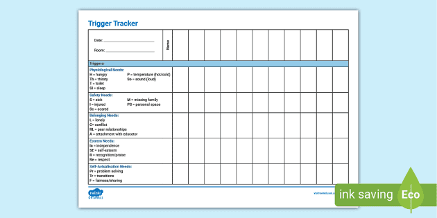 Behavior Frequency Chart Template