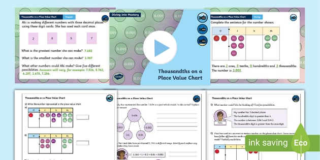👉 Y5 DiM: Step 7 Thousandths on a Place Value Grid Pack 👉 Y5 DiM: Step 7 Thousandths on a Place Value Grid Pack