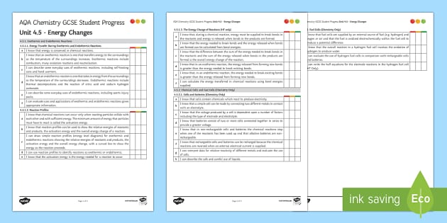 Energy Changes Topic Checklist | AQA GCSE Chemistry - Twinkl