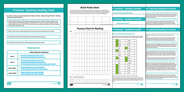 Precision Teaching Resource Pack (Reading) (teacher made)