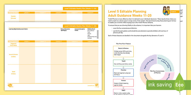 Level 5 Phonics Editable Weekly Plan. Weeks 11-20 - Twinkl