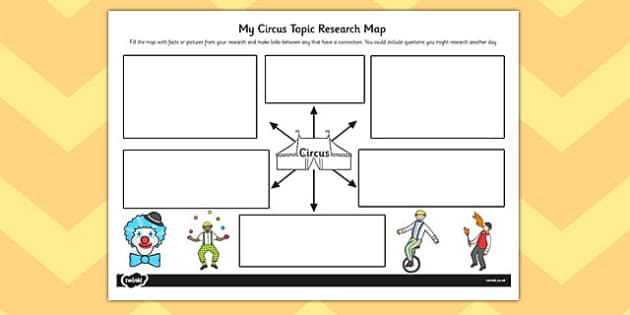 Circus Topic Research Map (teacher made) - Twinkl