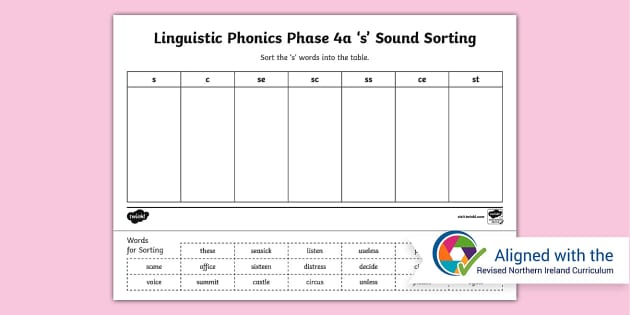 Northern Ireland Linguistic Phonics Phase 4a 's' Sound Sorting