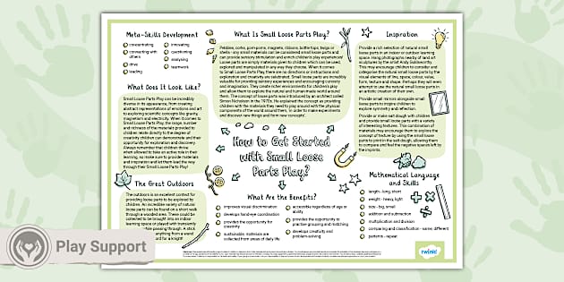 Small Loose Parts Play Adult Information Sketchnote Poster