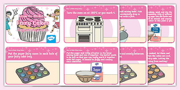 Fairy Cake Recipe Sequencing Activity (Teacher-Made)