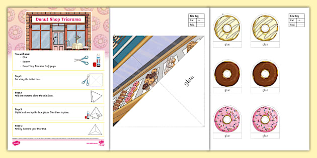 Donut Shop Triarama Craft - Twinkl
