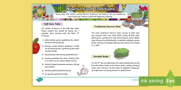 Nowruz Food Traditions Fact File (teacher made) - Twinkl