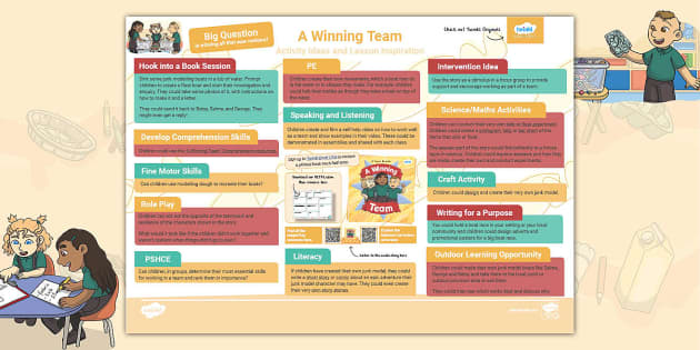 A Winning Team | Activity Ideas and Lesson Inspiration