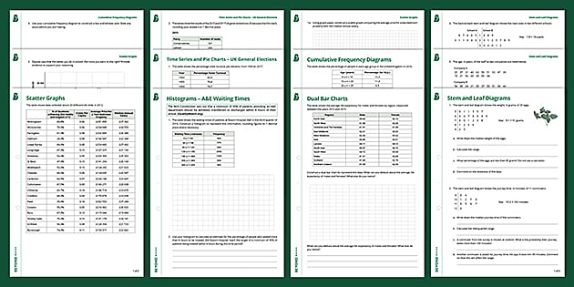 Constructing and Interpreting Statistical Diagrams: Higher Constructing and Interpreting Statistical Diagrams: Higher