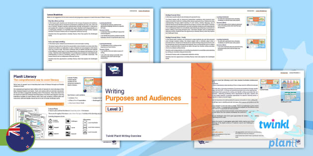 Level 3 Writing Purposes and Audiences: Overview - Twinkl