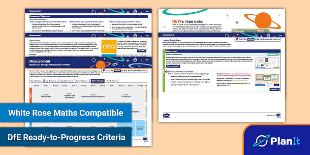 Measurement - Steps to Progression Overview - Year 5
