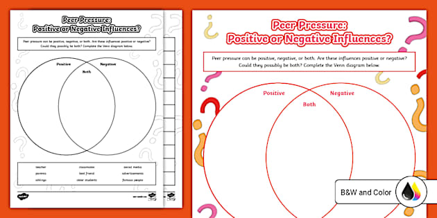 Peer Pressure: Positive or Negative Influences? Activity
