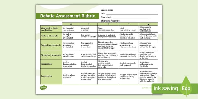 Debating Assessment Rubric - Year 1-6 (teacher made)