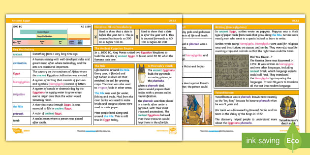 History Knowledge Organiser: Ancient Egypt UKS2 - Twinkl
