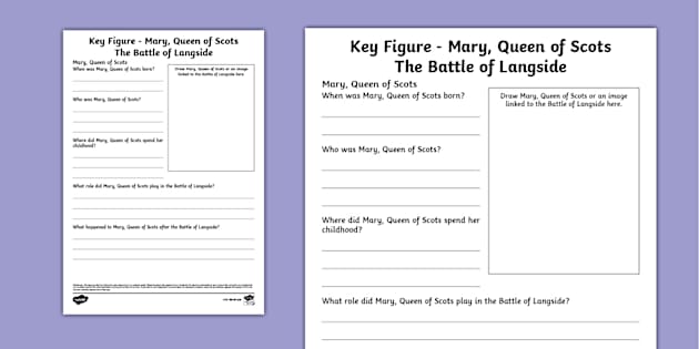Mary, Queen of Scots - The Battle of Langside Fact File