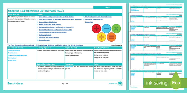 FREE! - The Four Operations: Unit Overview (teacher made)