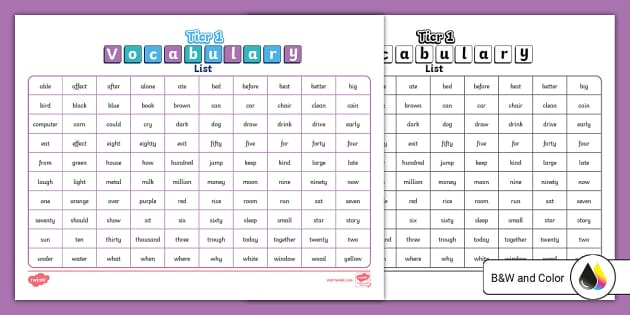 Tier 1 Vocabulary List (teacher made) - Twinkl