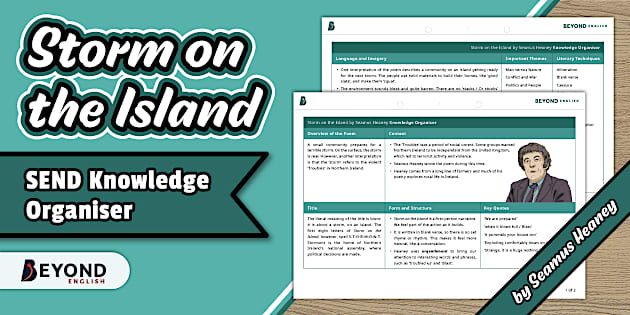 AQA GCSE Power and Conflict Poetry: Kamikaze SEND Knowledge Organiser