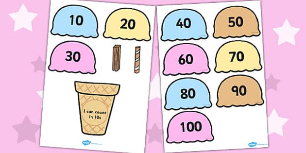 Counting in 10s Ice Cream Cone Ordering Activity - Ice, Cream