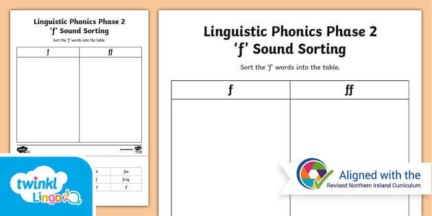 Linguistic Phonics Phase 2 ‘f’ Sound Sorting Activity Sheet