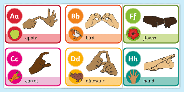 Printable British Sign Language Alphabet Flashcards