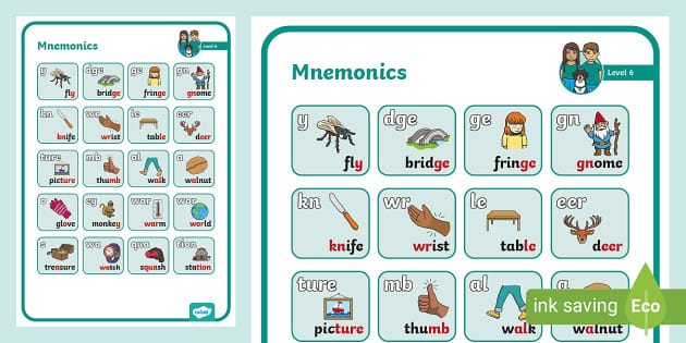 Level 6 Large Mnemonic Poster - Primary Resources - Twinkl