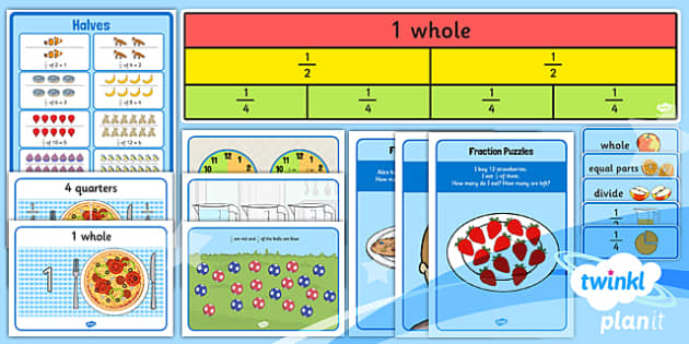 PlanIt Maths Y1 Fractions Display Pack (teacher made)