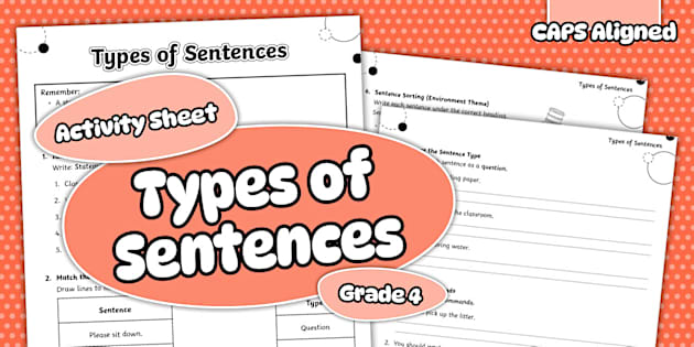Grade 4 English – Term 3- Types of Sentences – Activity Sheet